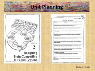 Powerpoint brain basedlessonplanning | PPT