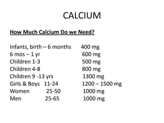 Power point calcium - 2012 nada st. germain | PPTX