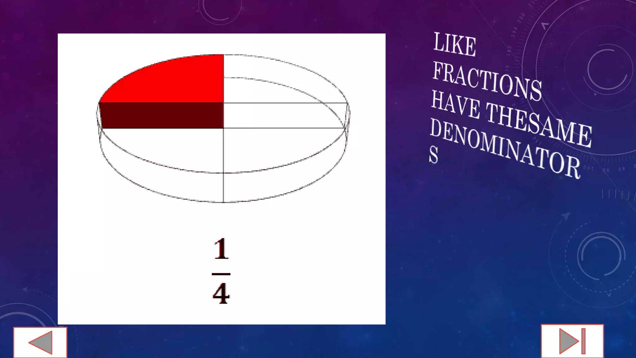 Powerpoint christian.magana.pps