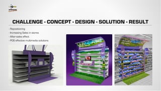 comTEC Visual Solutions - Showcase | PPT