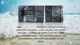 History of Computers - A Brief Timeline (Made by: Sophia Nicole Dela ...