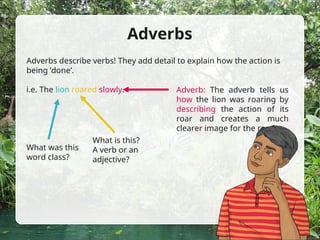 PowerPoint - Descriptive Writing slidess | PPT