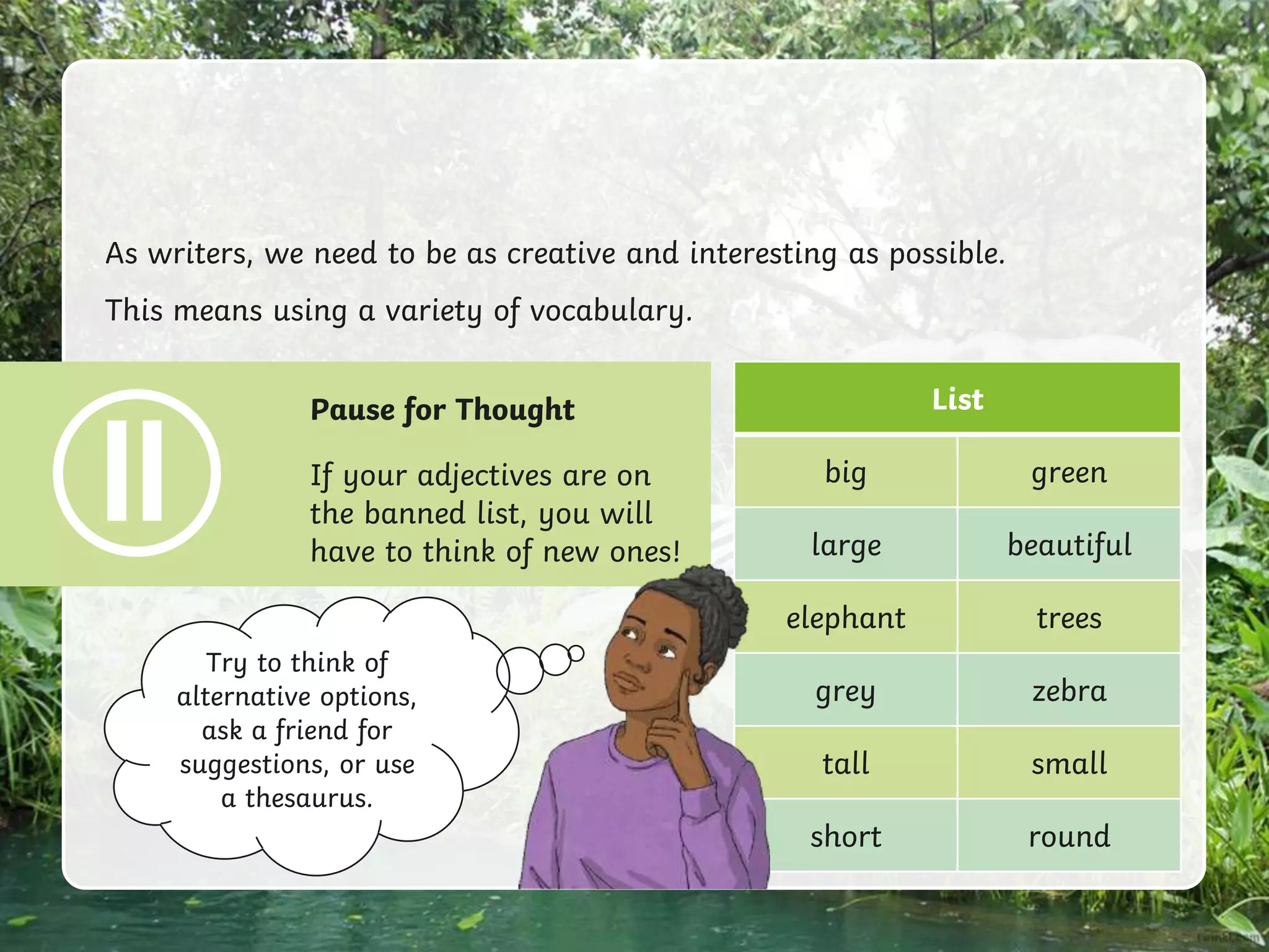 PowerPoint - Descriptive Writing Edited version.ppt