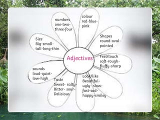 PowerPoint - Descriptive Writing Edited version.ppt