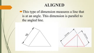 Powerpoint dimensioning | PPTX