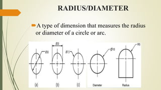 Powerpoint dimensioning | PPTX