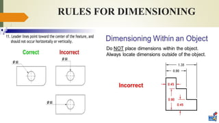 Powerpoint dimensioning | PPTX