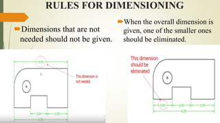 Powerpoint dimensioning | PPTX