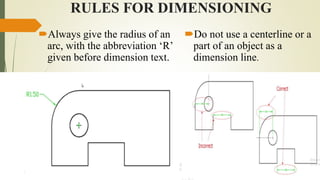 Powerpoint dimensioning | PPTX
