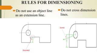 Powerpoint dimensioning | PPTX