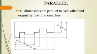 Powerpoint dimensioning | PPT