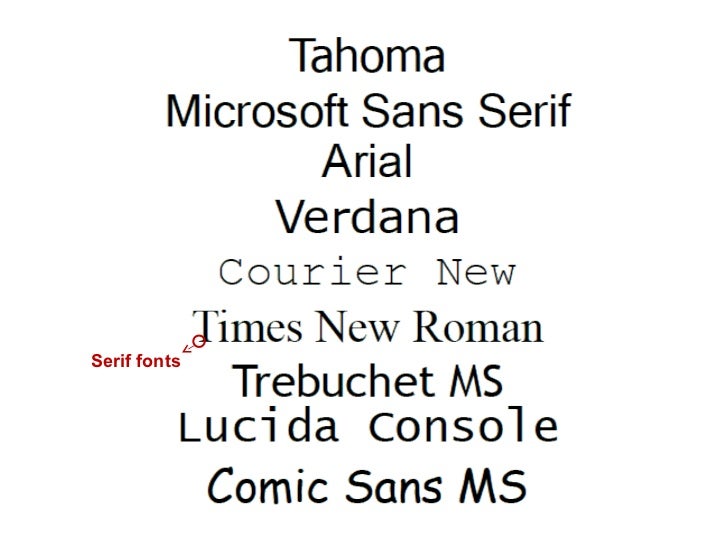 Powerpoint do's & don'ts