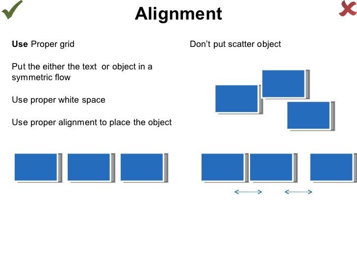 Powerpoint do's & don'ts