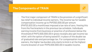 Train Law | PDF