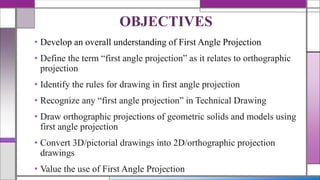 Powerpoint first angle projection | PPTX