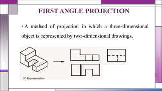 Powerpoint first angle projection | PPTX