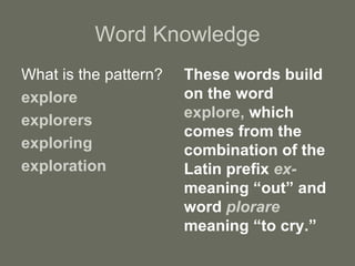 PowerPoint for "Sacagawea's Journey" | PPT