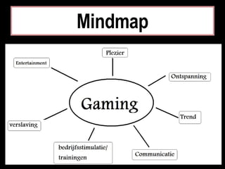 Powerpoint Gaming | PPT