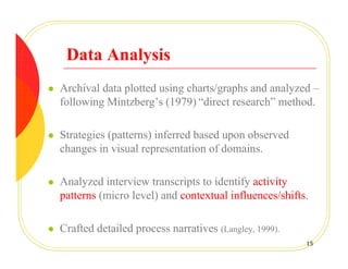 PowerPoint - Ghosh final (1).pdf
