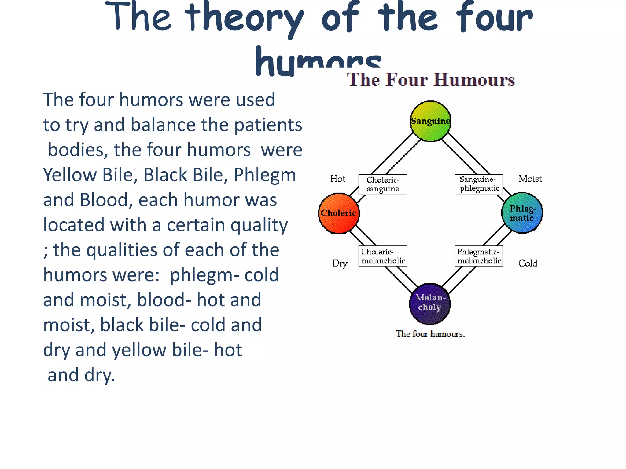 Power Point Greek Medicine | PPTX