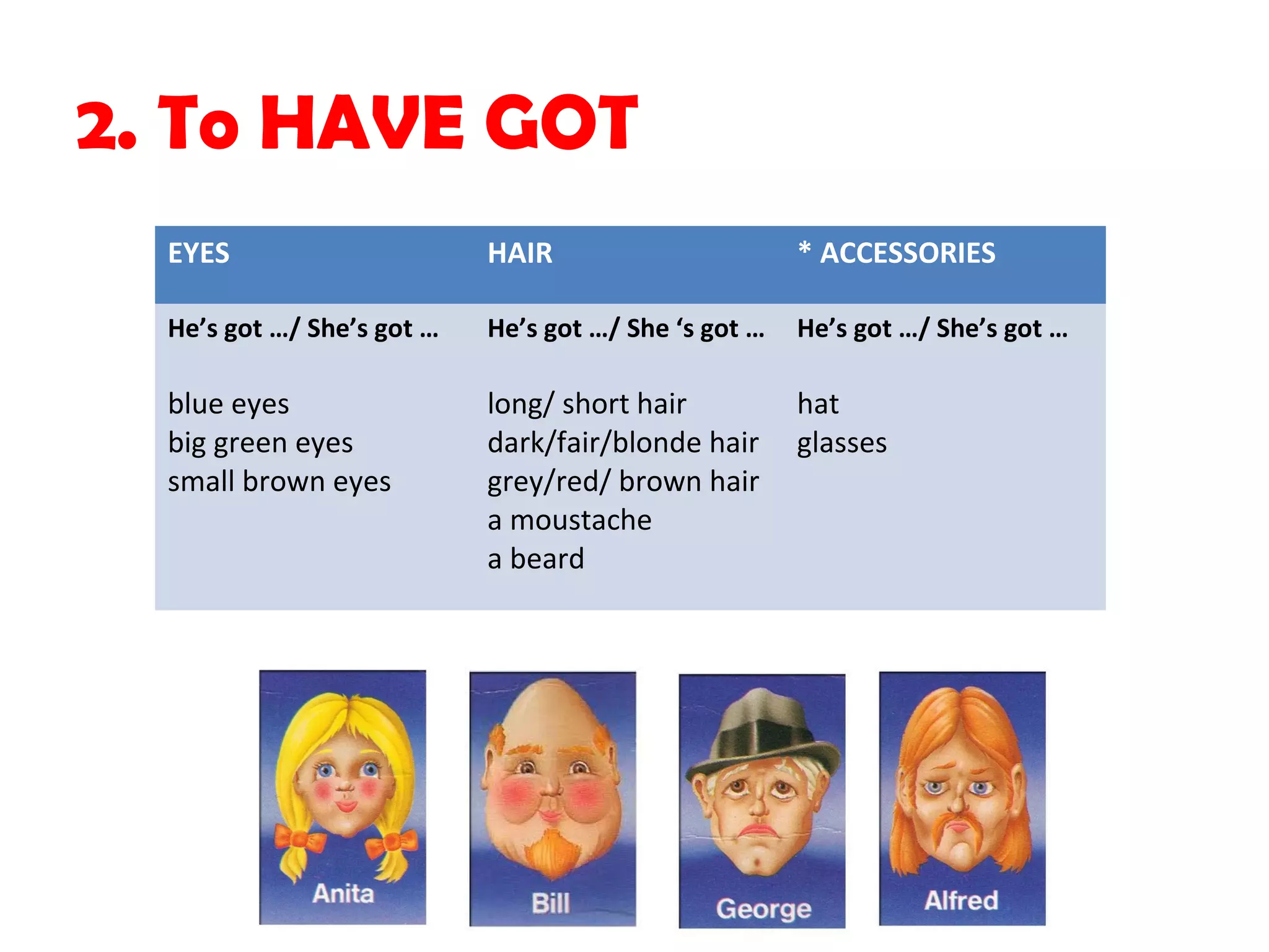 NB1 - Guess who | PPT