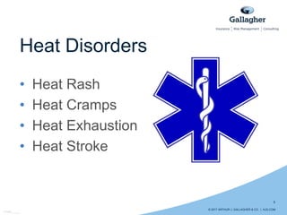 -heat-stress-and impacts on human health | PPTX