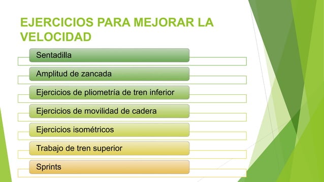 100 Metros Planos Ppt