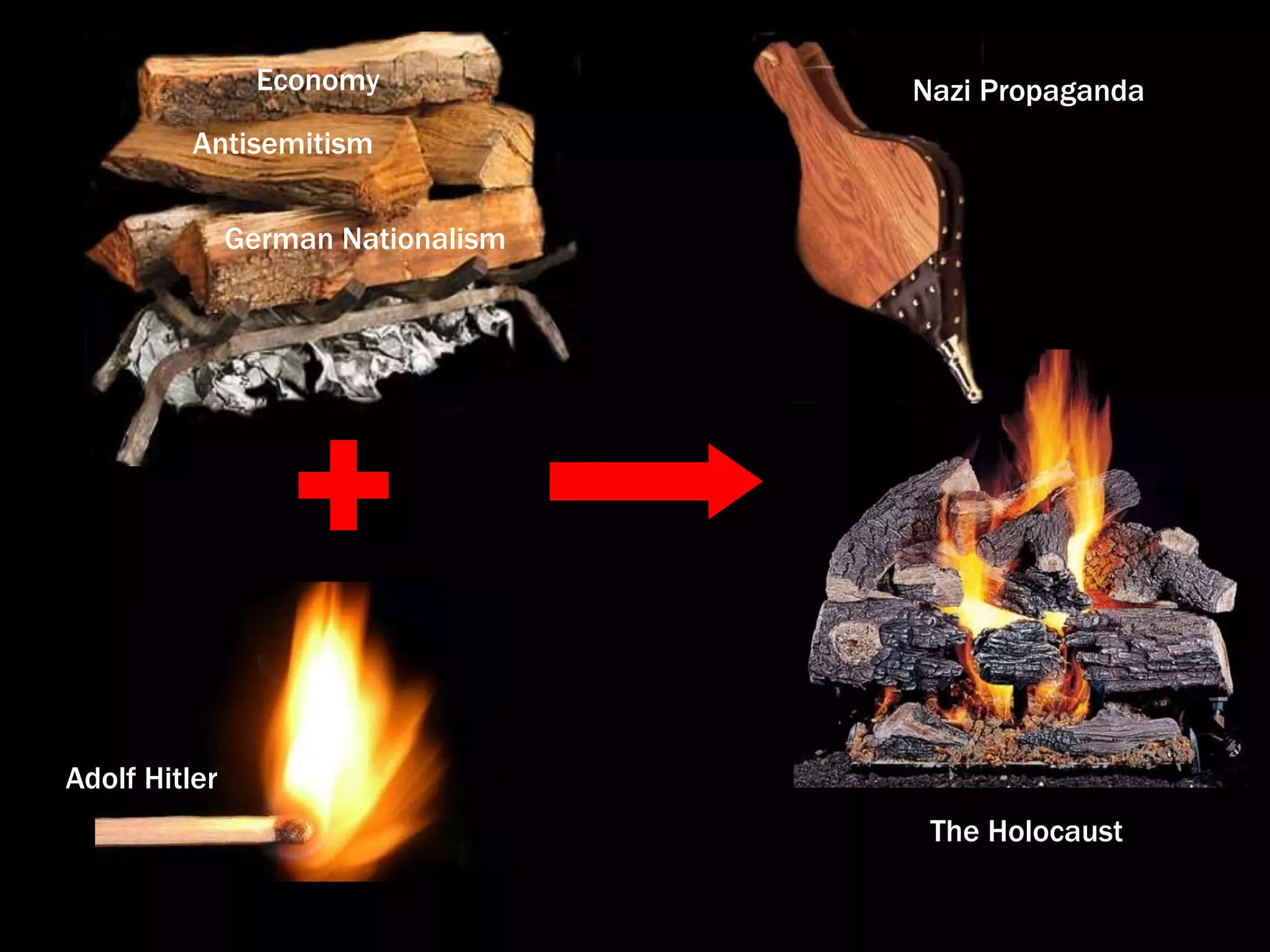 PowerPoint-Hitlers-Rise-to-Power.ppt