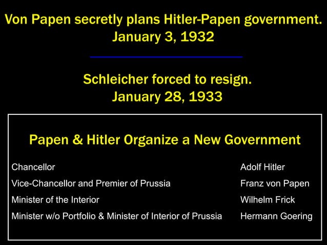 PowerPoint-Hitlers-Rise-to-Power.ppt