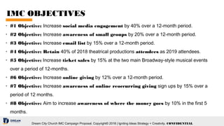 Final IMC Power Point campaign presentation for Dream City Church | PPT ...