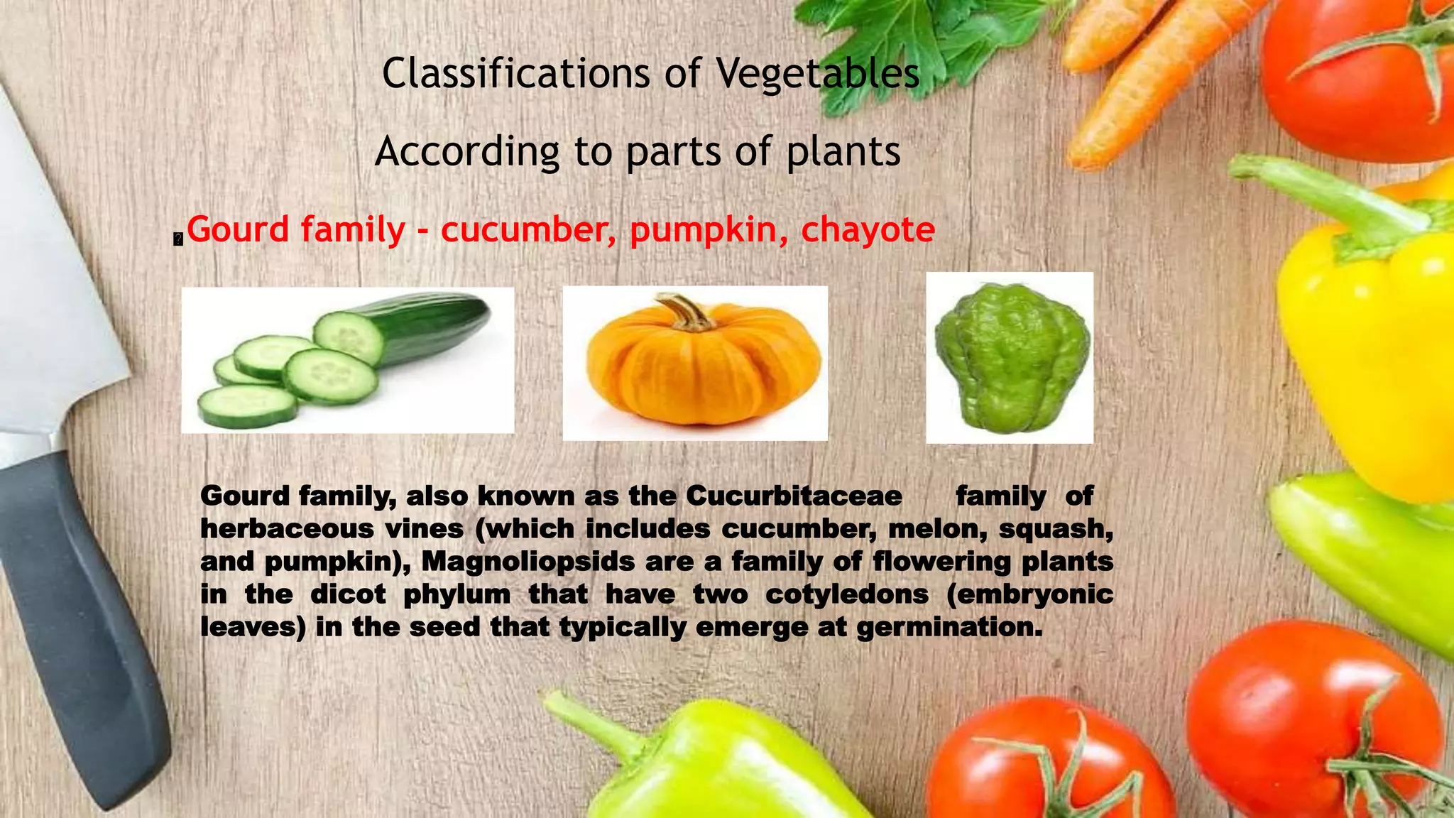 Powerpoint-in-TLE-10-1.pptx