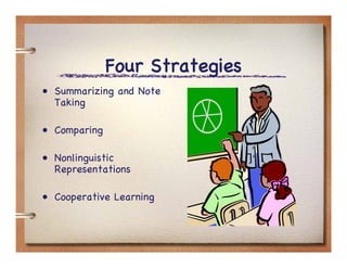 Powerpoint instructional strategies.ppt