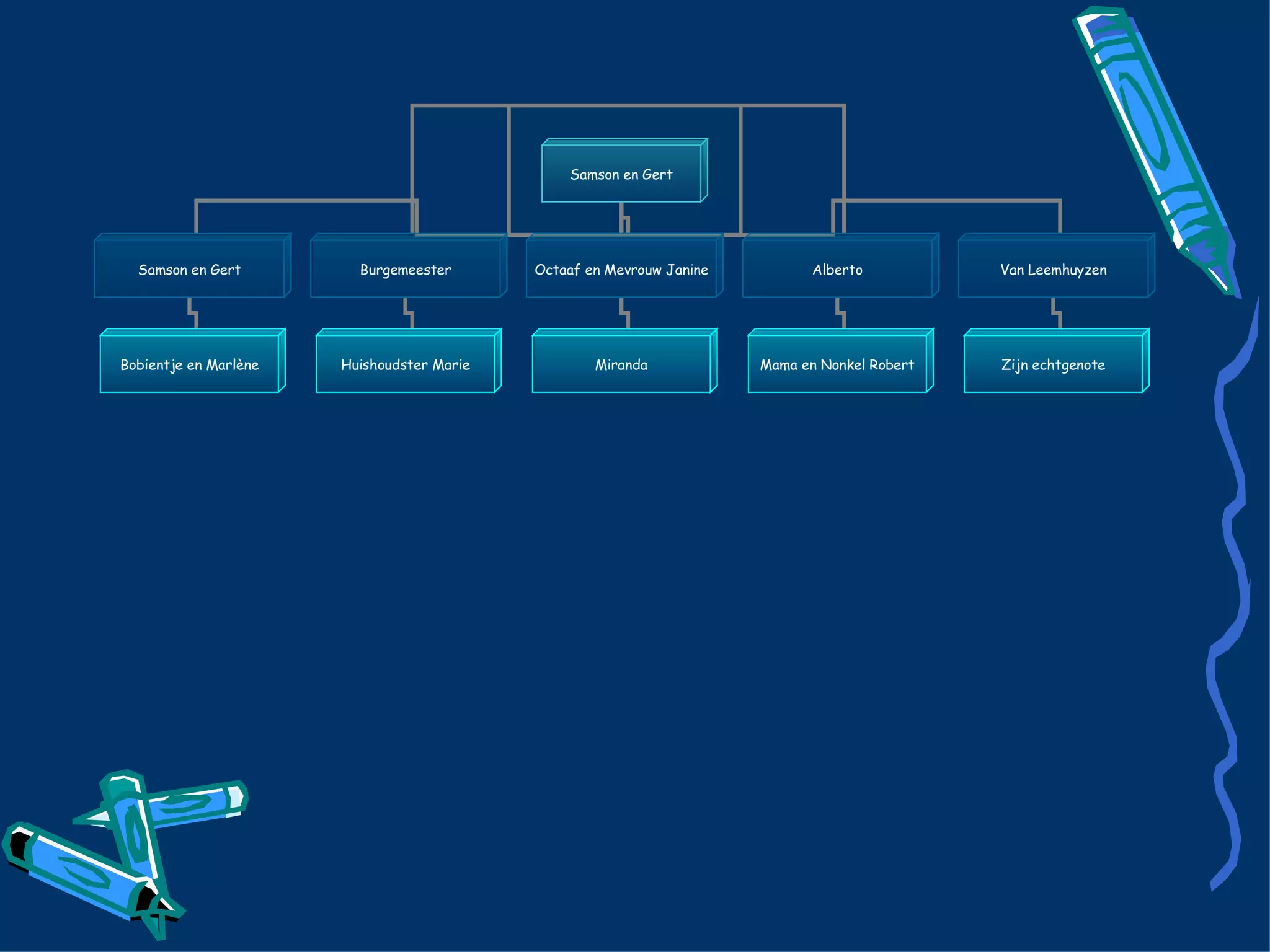 Powerpoint Kinderprogramma's | PPT