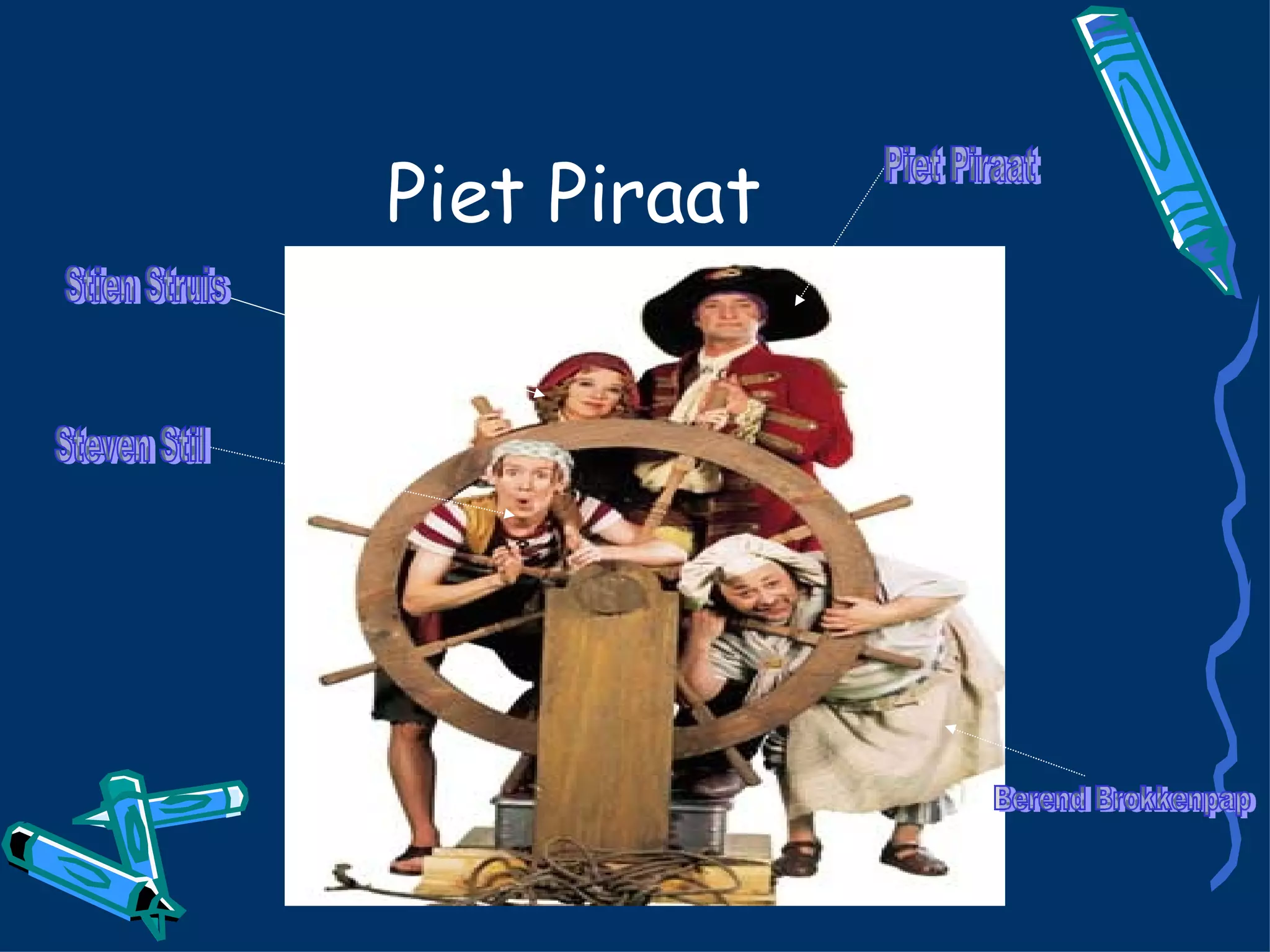 Powerpoint Kinderprogramma's | PPT