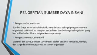 POWERPOINT-KONSEP DASAR SUMBER DAYA INSANI.pptx
