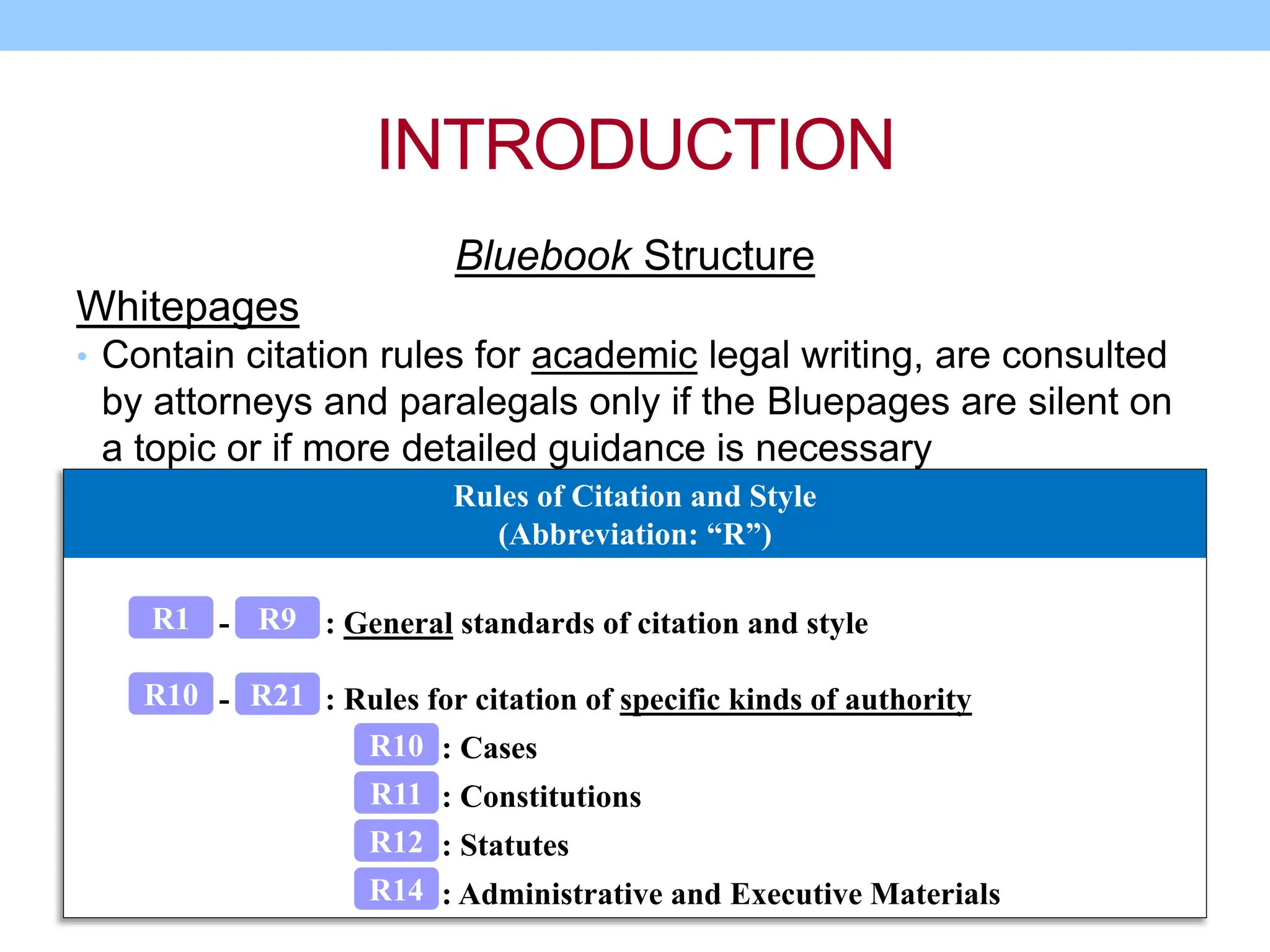 PowerPoint - Legal Citation Form 1 - Case Law.pptx