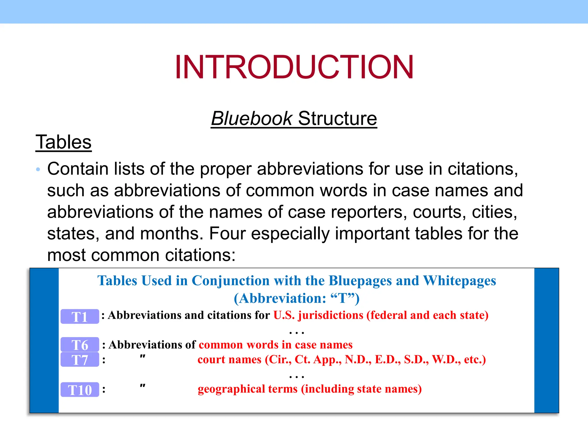 PowerPoint - Legal Citation Form 1 - Case Law.pptx