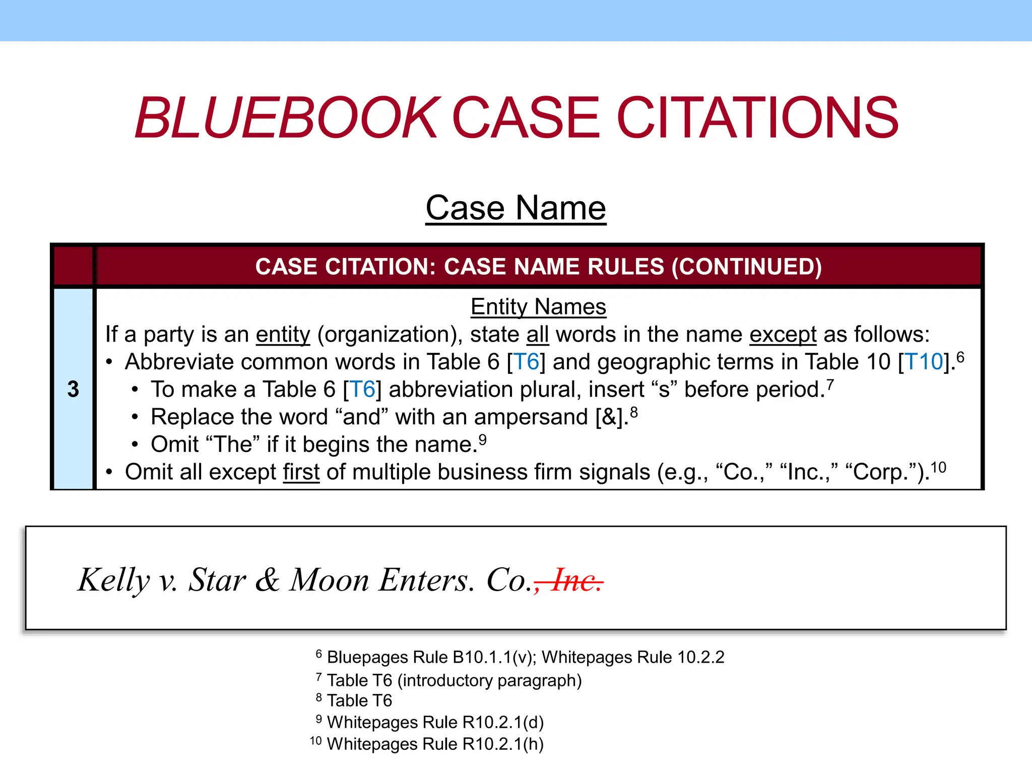 PowerPoint - Legal Citation Form 1 - Case Law.pptx