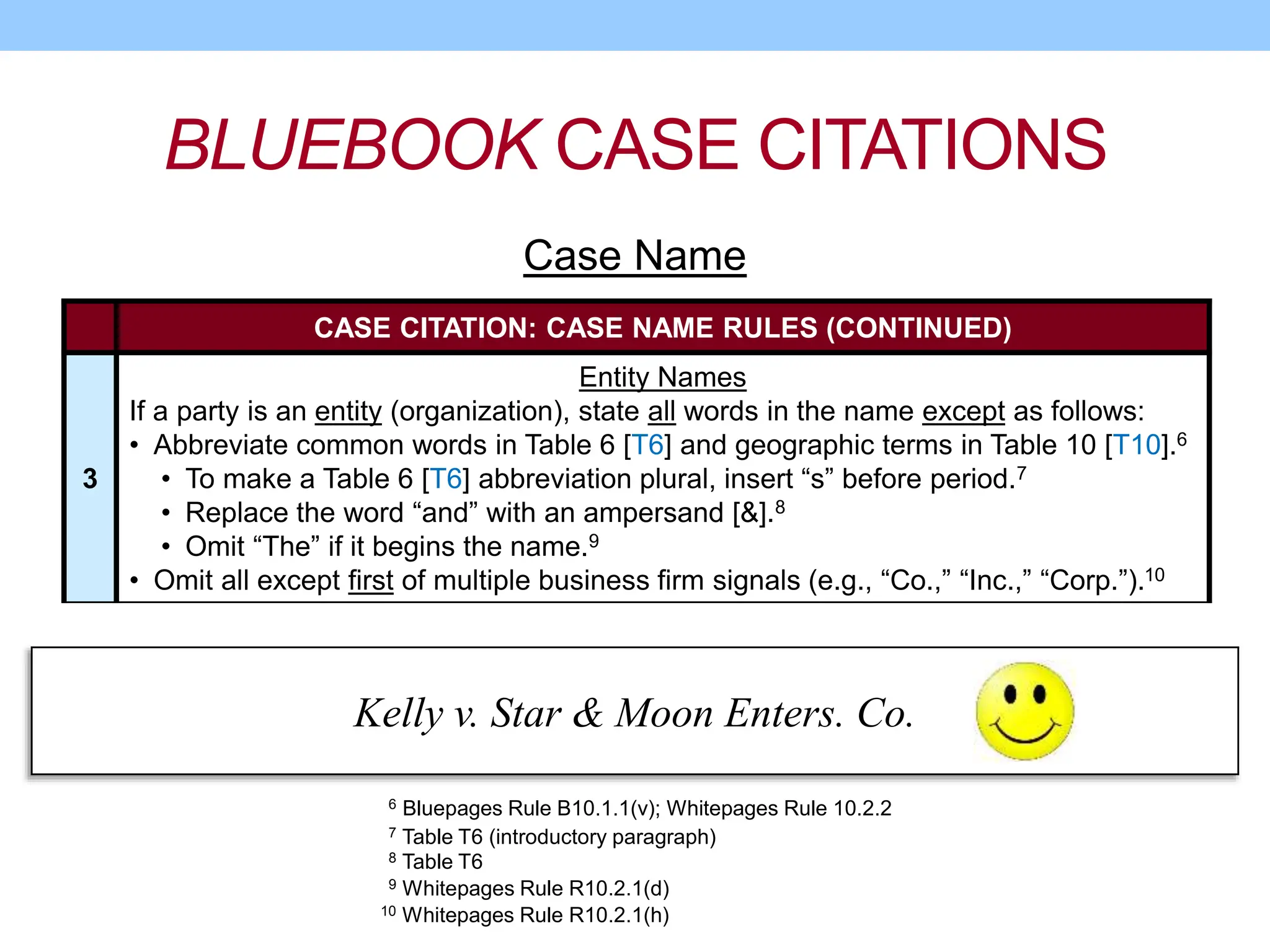 PowerPoint - Legal Citation Form 1 - Case Law.pptx