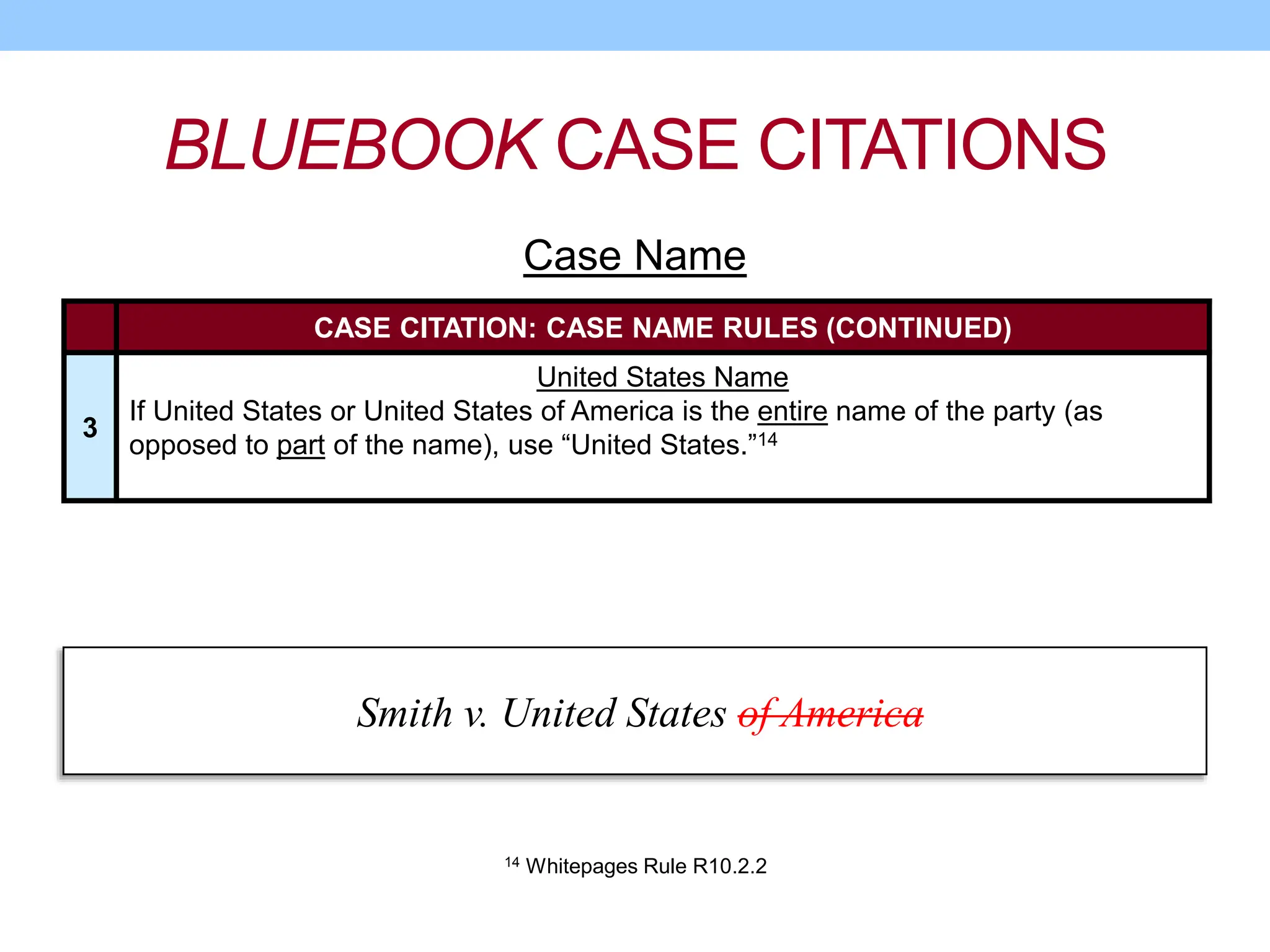 PowerPoint - Legal Citation Form 1 - Case Law.pptx