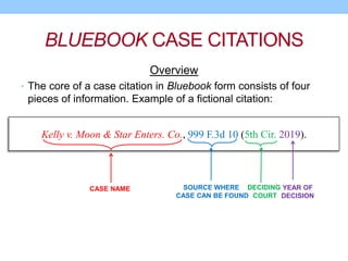 PowerPoint - Legal Citation Form 1 - Case Law.pptx