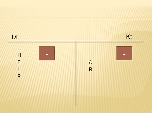 Prinsip Perakaunan Power Point- Modul 5_Lejar.pptx