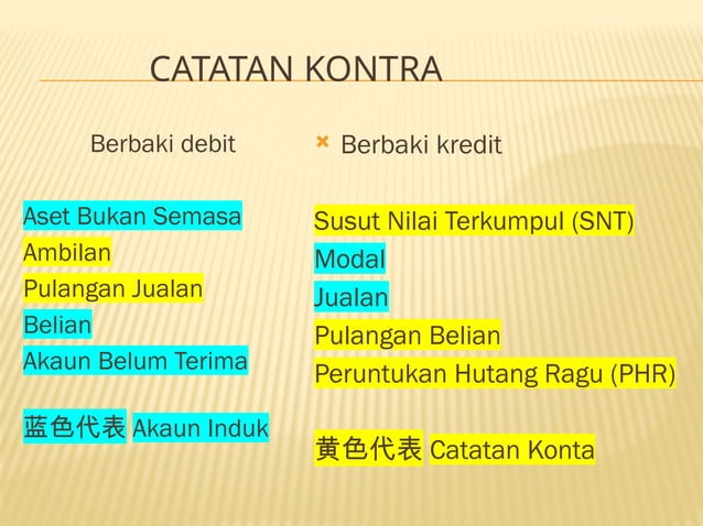 Prinsip Perakaunan Power Point- Modul 5_Lejar.pptx