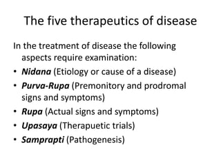 Powerpoint-Module-6-roga-pariksha- (1).pptx | Hinduism | Religion ...