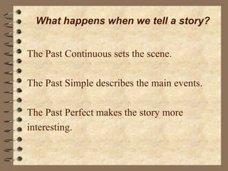 NI2 - Narrative tenses | PPT