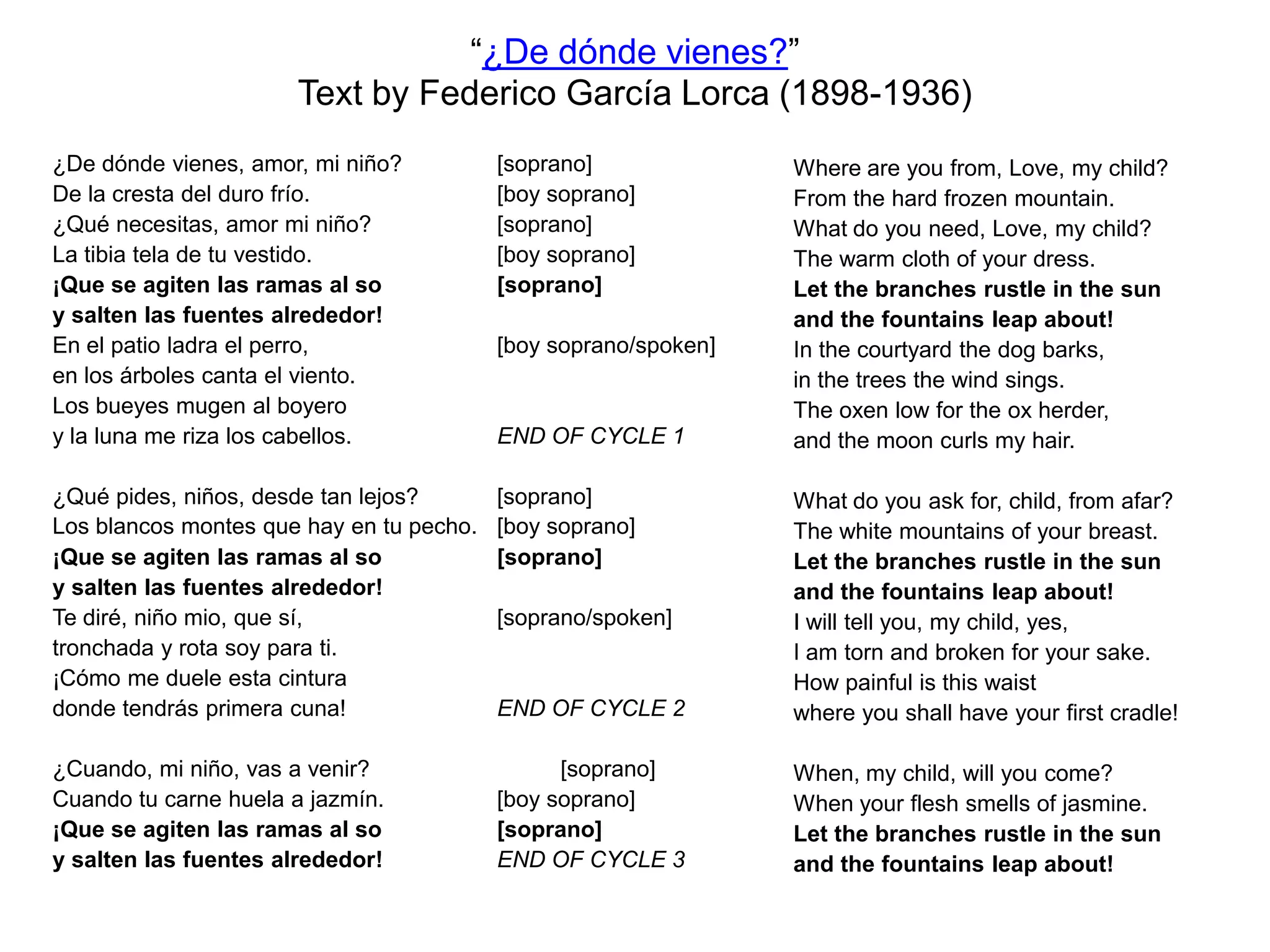 Powerpoint.new vocality | PPTX