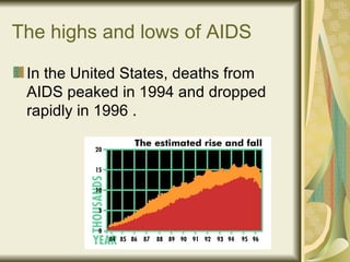 Powerpoint on AIDS | PPT