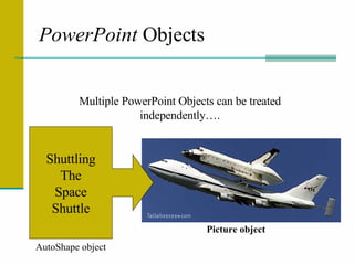Powerpoint Overview | PPT