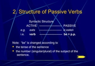Powerpoint passive voice | PPT