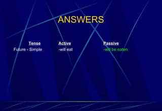 Powerpoint passive voice | PPT